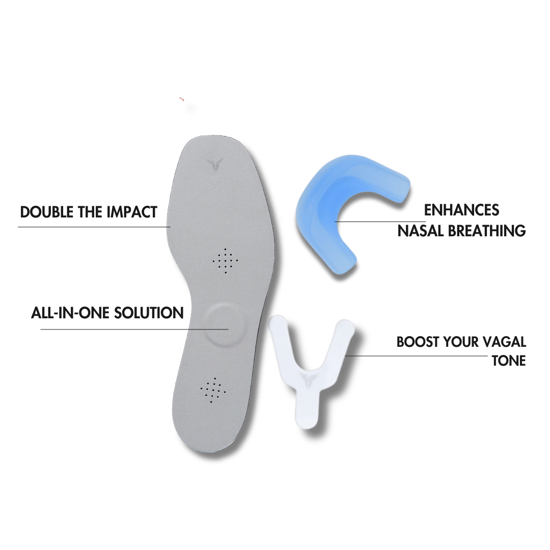 Fix My Posture Bundle – Posturepro