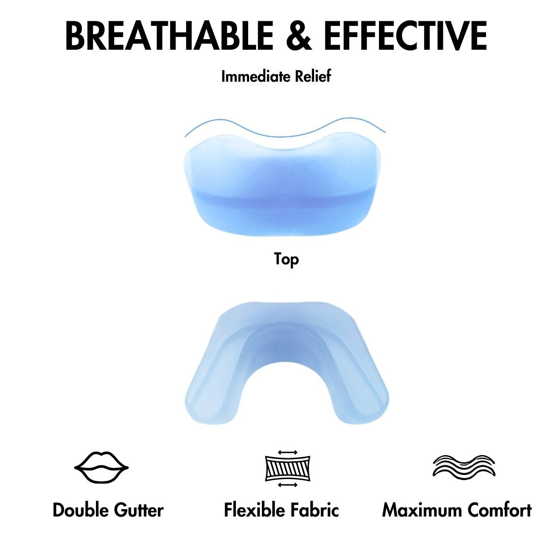 Fix My Posture Bundle – Posturepro EU