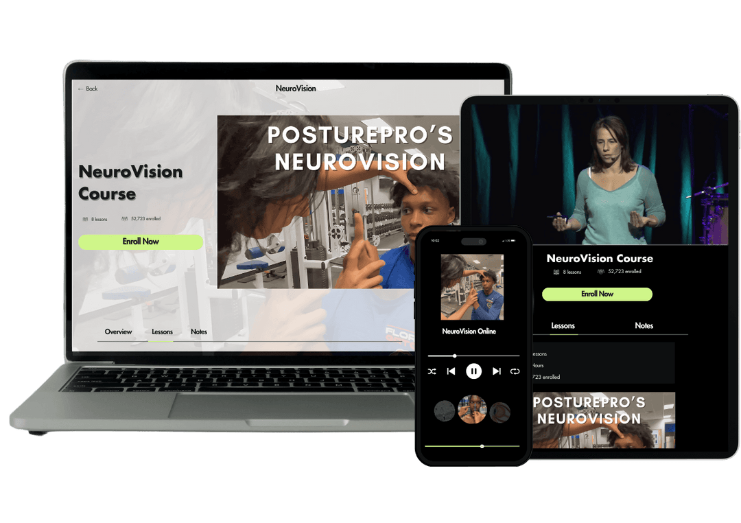 NeuroVision – Posturepro EU
