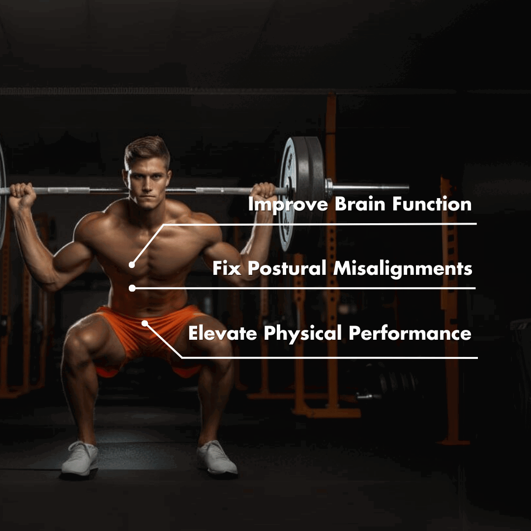 Posturepro Method | Posturepro – Posturepro EU